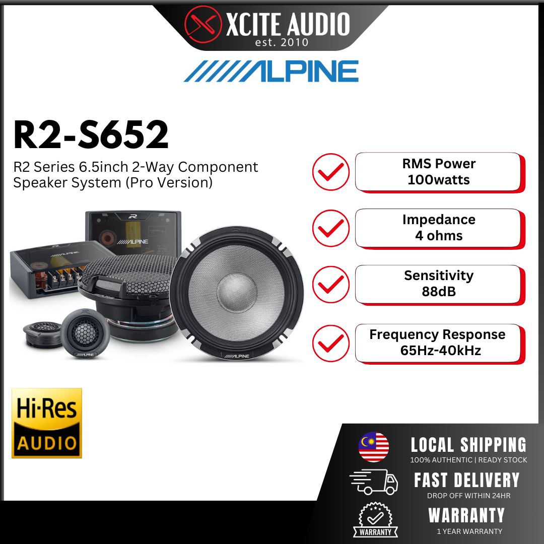 Alpine R2-S652 Next-Generation R-Series Pro 6.5" component speaker ...